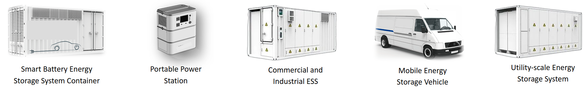 Battery Energy Storage System – Newton Eco Technology